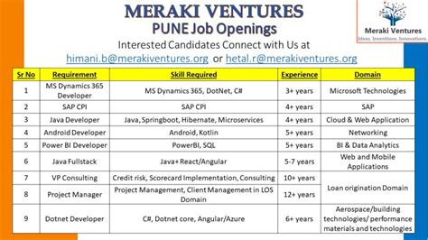 Meraki Ventures On Linkedin Connections Pune Careeropportunities Hiring Punehiring Applynow
