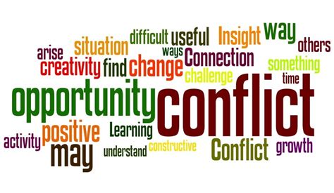 Positive Team Conflict