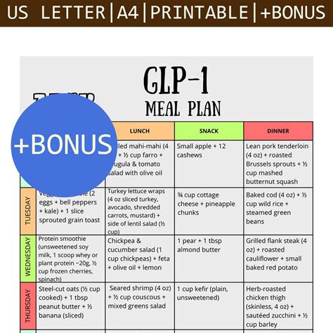7 Day Glp 1 Meal Plan Semaglutide Diet Menu High Protein Weight Loss