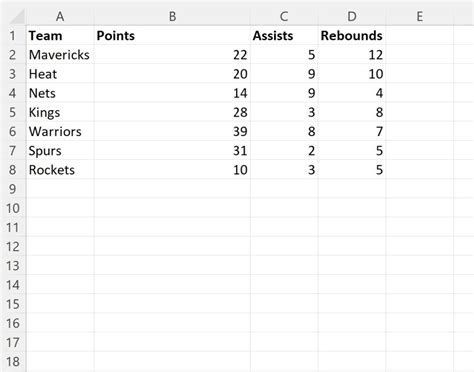 How To Change Column Width In VBA With Examples