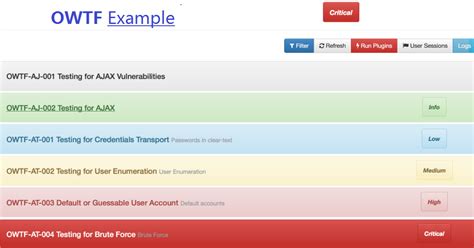 Owasp Offensive Web Testing Framework Owtf Project Written In Python