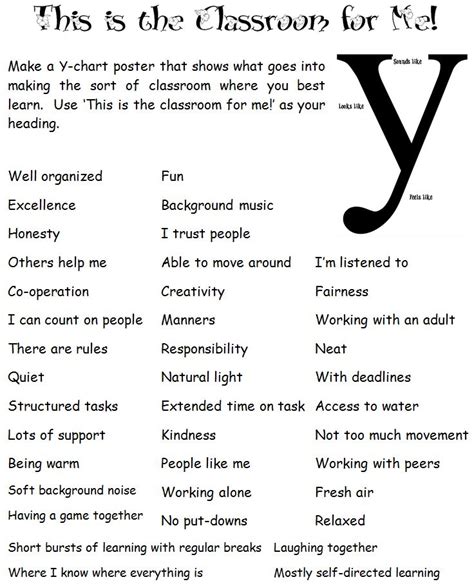 Step Up Day Margd Teaching Posters