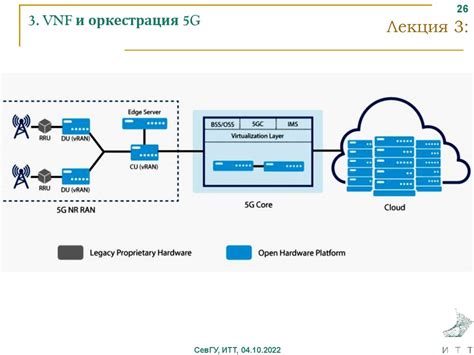 Системы управления и эксплуатации телекоммуникационных сетей презентация онлайн