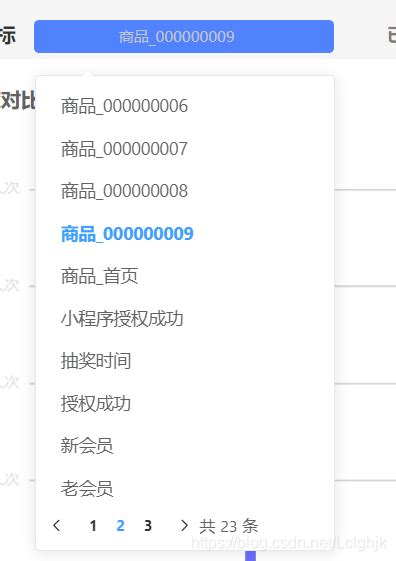 Elementui中select下拉框添加分页（可搜索）element选择器分页 Csdn博客