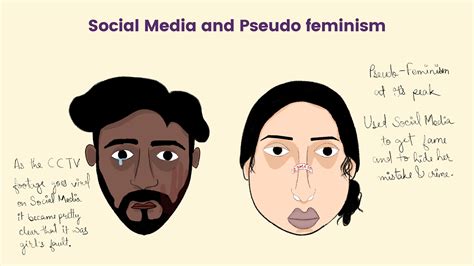 Wicked Problem Pseudo Feminism On Behance
