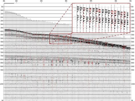 Reconstruction Of Traces Red At Offset Locations Not Used For Omp
