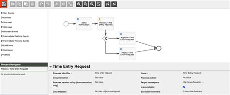 bpmn process eclipse dirigible documentation