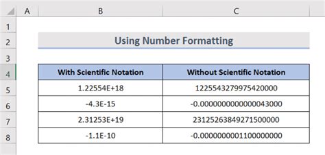 How To Remove Scientific Notation In Excel No More Confusion