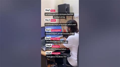 😎learn Javascript In A Week 🎁 Programming Coding Javascript Interview Youtube