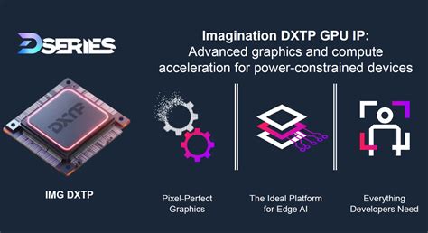 Research Note Imaginations Dxtp Gpu Targets Efficiency Completes D