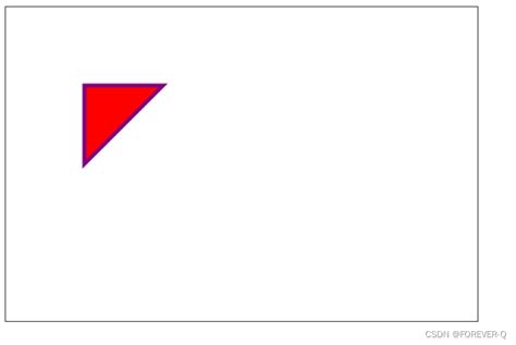 Html5canvas基础教程：绘制图形与文字 Csdn博客