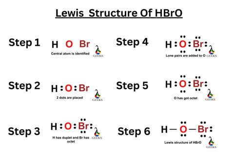 5 Steps To Draw Hbro Lewis Structure Hybridization Solved
