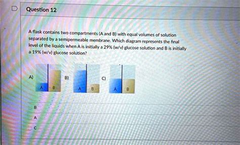A Flask Contains Two Compartments A And B With Equal Volumes Of Solution Separated By A