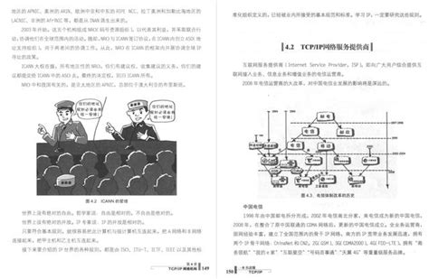 21世纪什么最贵？“人才，java面试题最新 Csdn博客