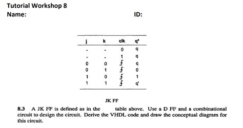 solved tutorial workshop 8 name id jk ff 8 3 a jk ff is