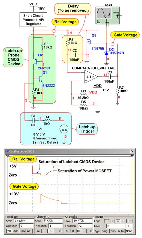single event upset and recovery edn