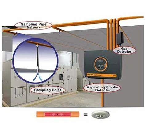 Aspirating Smoke Detection At Best Price In Ghaziabad By SCL Security Systems ID