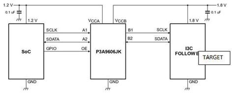 p3a9606jk i3c i2c translator nxp semiconductors digikey