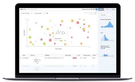 CDD Vault Reviews Details Pricing Features G CDD Vault Reviews Details Pricing Features G