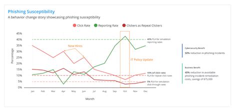 What Is Data Leakage Prevention Essential Strategies And Benefits For 2025 Keepnet