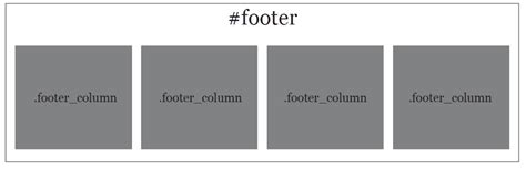 Solved Feature Column Feature Column Feature Column Chegg