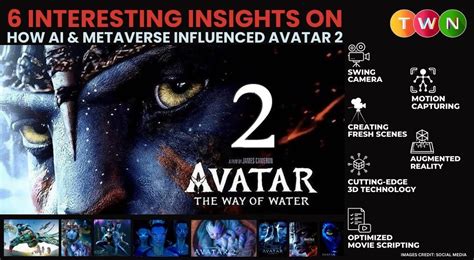 how artificial intelligence and metaverse influenced avatar 2 6
