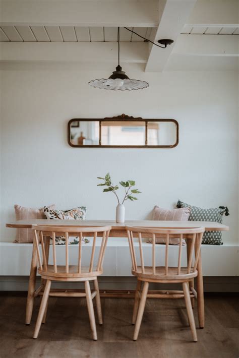 Blog • Basecamp Visual