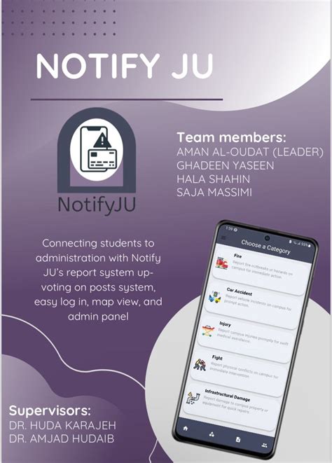 Hala Shahin On Linkedin Graduationproject Universityofjordan Flutter