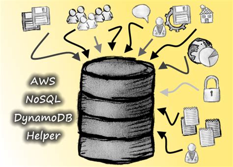 Released Aws Nosql Dynamodb Helper Community Showcases Unity