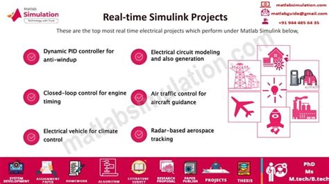 Matlab Simulink Electrical Projects Research Help Ppt
