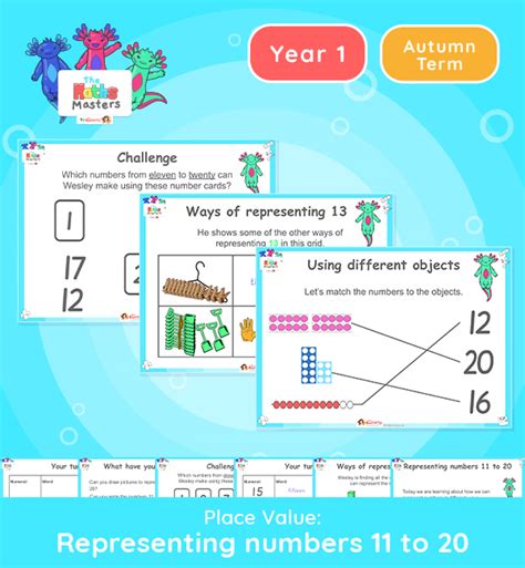 Year 1 Representing Numbers From 11 To 20 Lesson Presentation Year