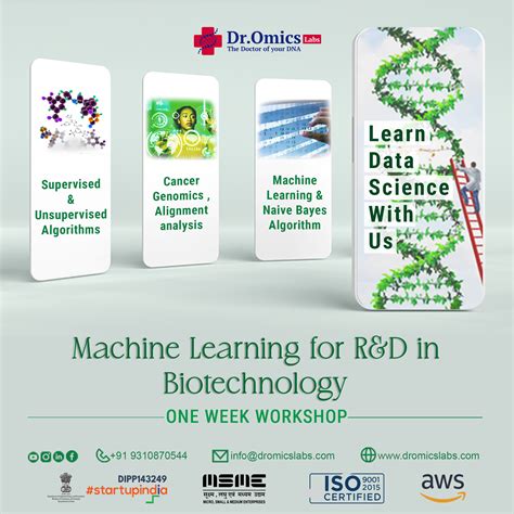 Webinar And Workshops Dromics Labs