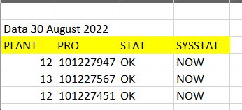 C Ssis Script Task Export Header Only And Create File If No Value Shown Stack Overflow