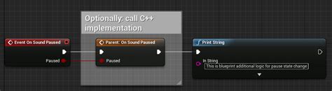 C Event Dispatcher Calling Code Function Stack Overflow
