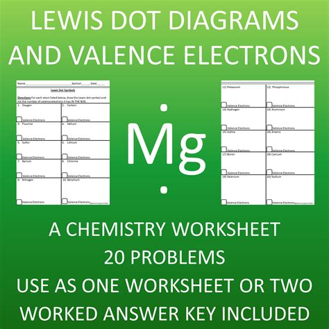 Lewis Dot Diagrams And Valence Electrons A Chemistry Worksheet Classful