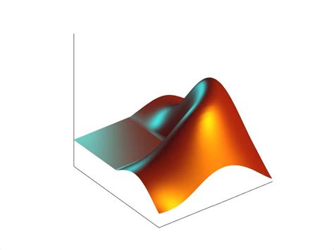 Introducing Cleves Laboratory Matlab And Simulink