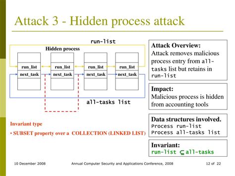 Ppt Automatic Inference And Enforcement Of Kernel Data Structure