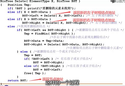 二叉树的删除及平衡二叉树 cvhgfds 博客园