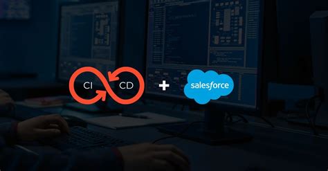Matej Đanić On Linkedin Implementing Salesforce Cicd Using Azure
