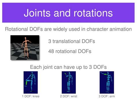 Ppt 3d Orientation Powerpoint Presentation Free Download Id396861