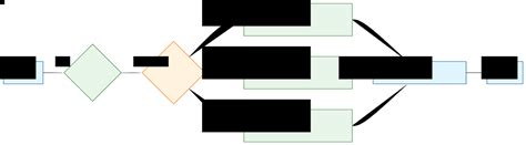 Mysql Trim Functions Removing Unwanted Spaces And Characters Codelucky