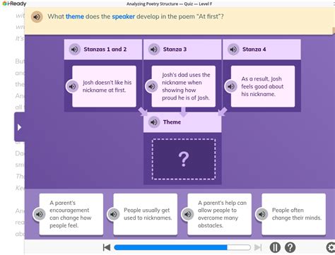 I Ready Analyzing Poetry Structure Quiz Level F What Theme Does The