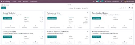 E Learning Module Odoo 16 Introduction And Overview Infintor E Learning Module Odoo 16 Introduction And Overview Infintor
