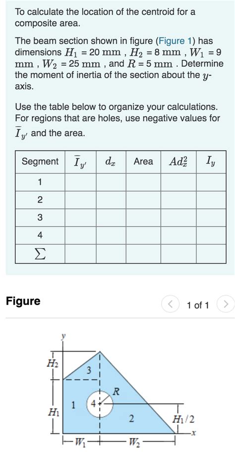 solved to calculate the location of the centroid for a