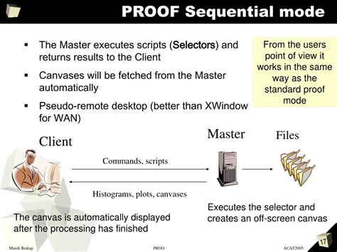 Ppt Parallel Interactive And Batch Hep Data Analysis With Proof