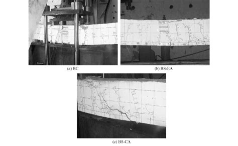 Failure Patterns Of Specimens Under Static Loads Download Scientific Diagram