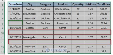 How To Hide Blank Rows In Excel Vba 4 Useful Methods Exceldemy