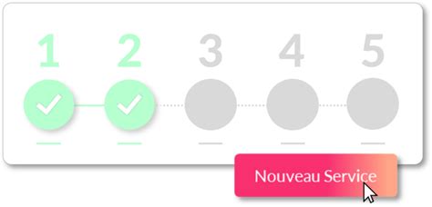 Jotelulu Services Cloud Pour Distributeurs Du Secteur It