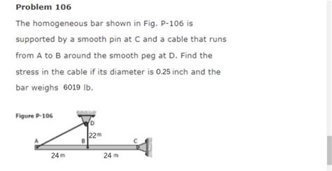Solved Problem 106 The Homogeneous Bar Shown In Fig P 106
