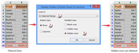 How To Sum Only Filtered Or Visible Cells In Excel